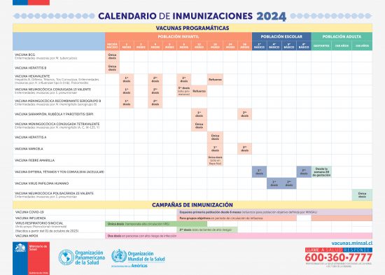 Instituto de Salud Pública de Chile